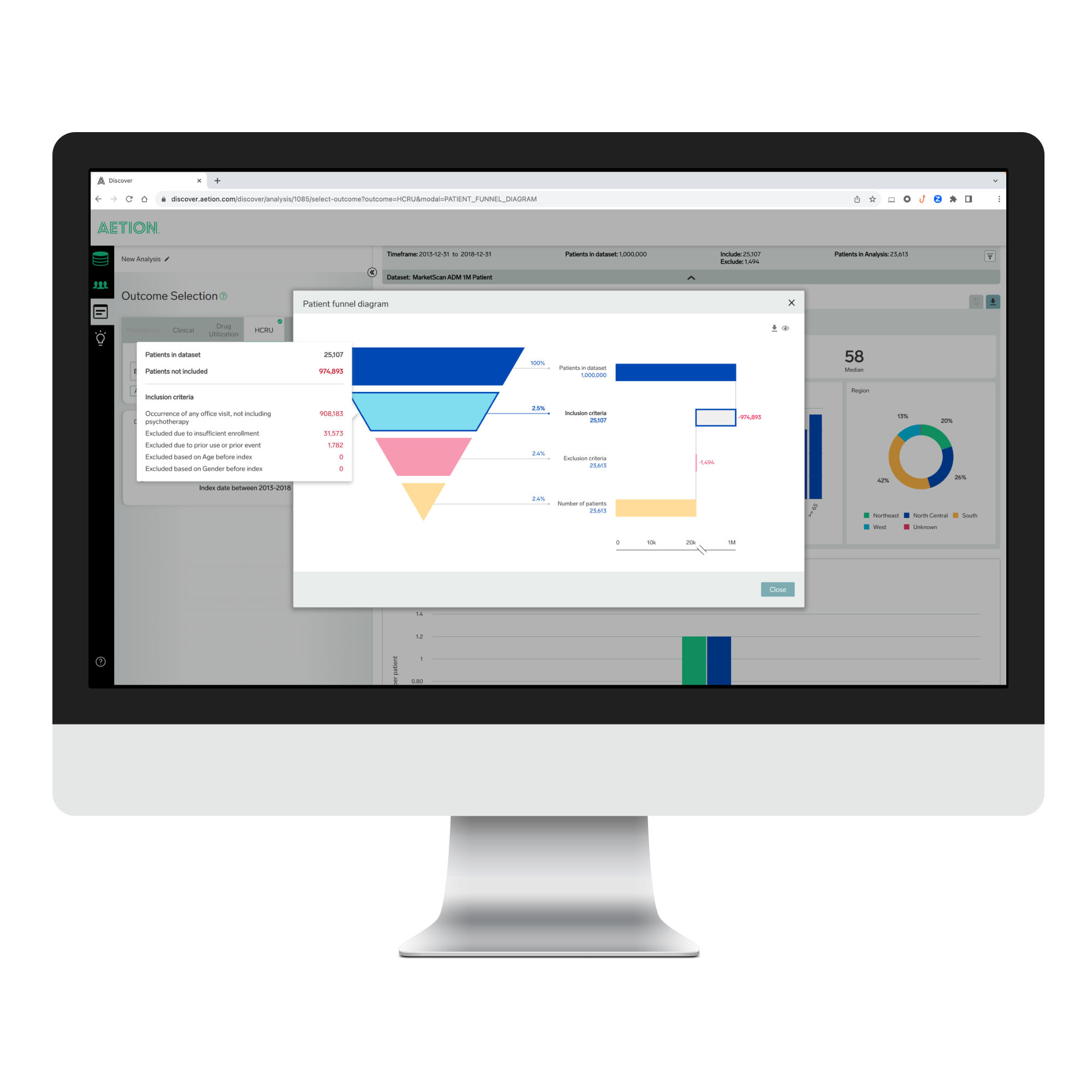 One Year of Aetion® Discover: Driving Innovation in Real-World Evidence ...